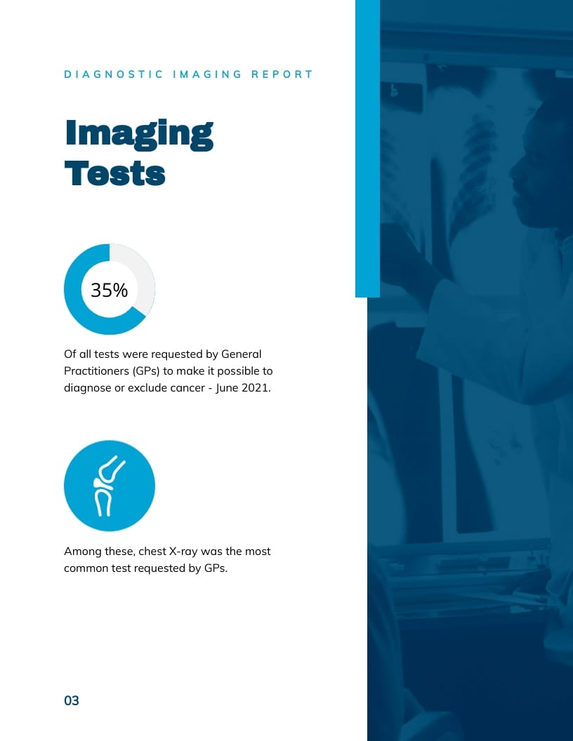 Diagnostic Imaging Modern Report Template | Visme