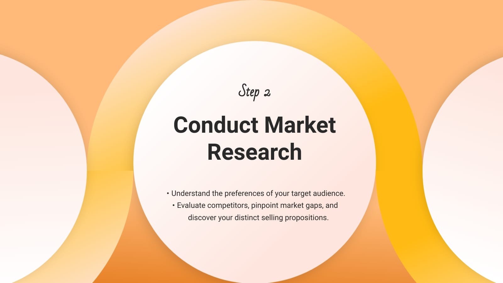 Digital Marketing Twitter X Carousel Post Template | Visme