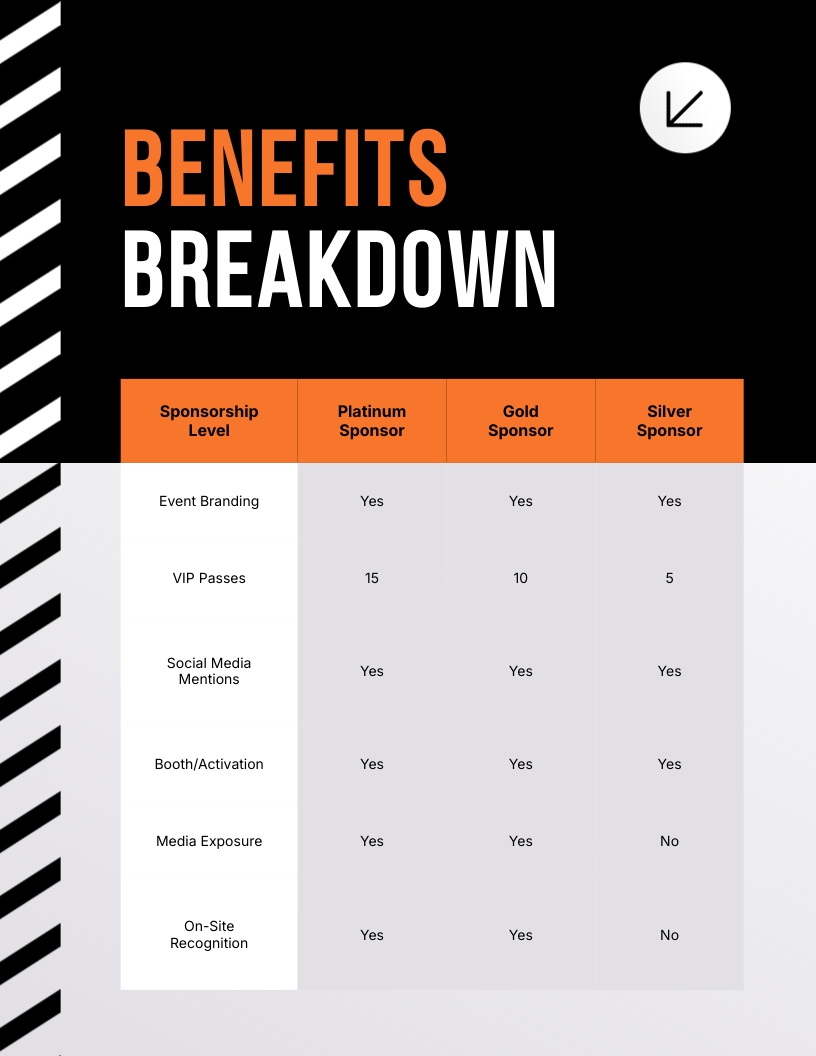 Dirt Track Racing Sponsorship Proposal Template | Visme