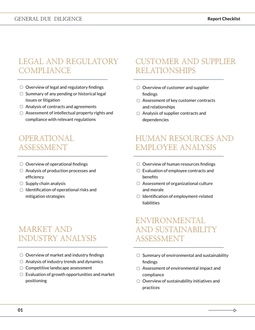 10 Checklist Templates to Track Tasks & Projects