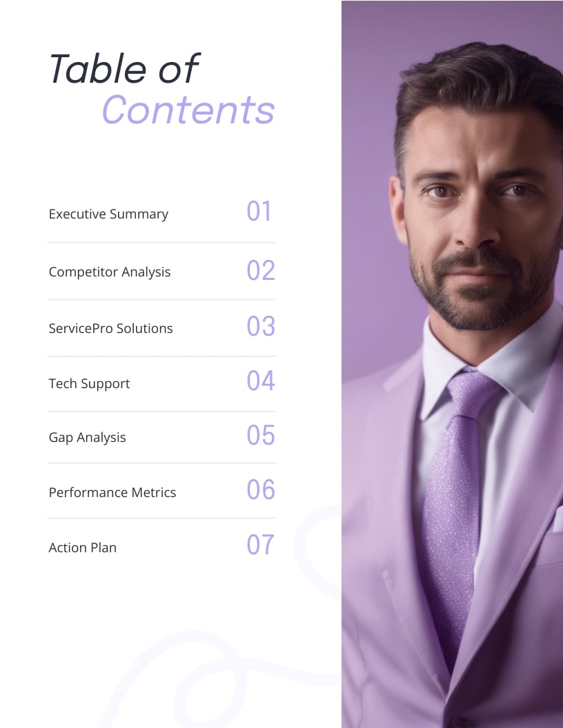 Ecommerce Competitor Gap Analysis Report Template | Visme