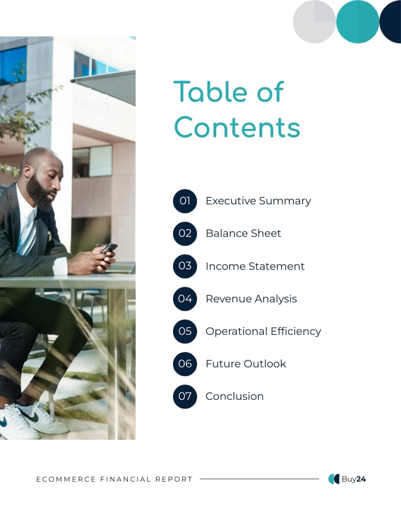 Ecommerce Financial Report Template | Visme