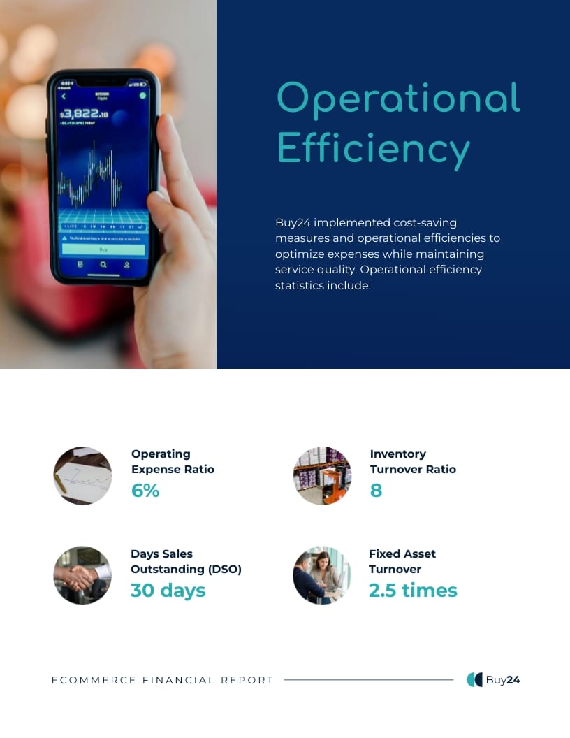 Ecommerce Financial Report Template | Visme