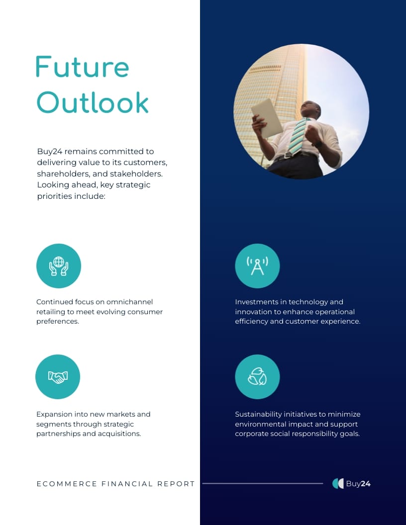 Ecommerce Financial Report Template | Visme