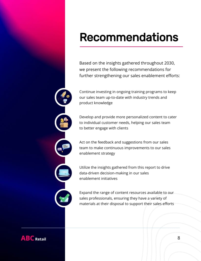 Ecommerce Sales Enablement Report Template | Visme