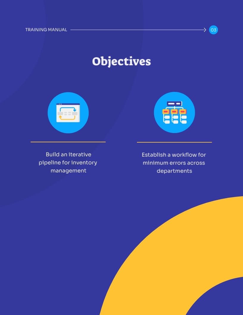 Ecommerce Training Manual Template | Visme