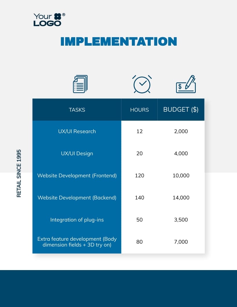 Ecommerce Website Development Project Plan Consulting Template | Visme