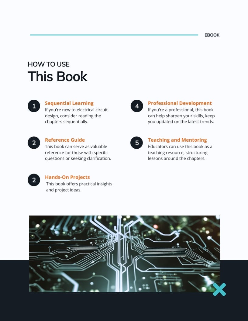 Electronics Ebook Template | Visme