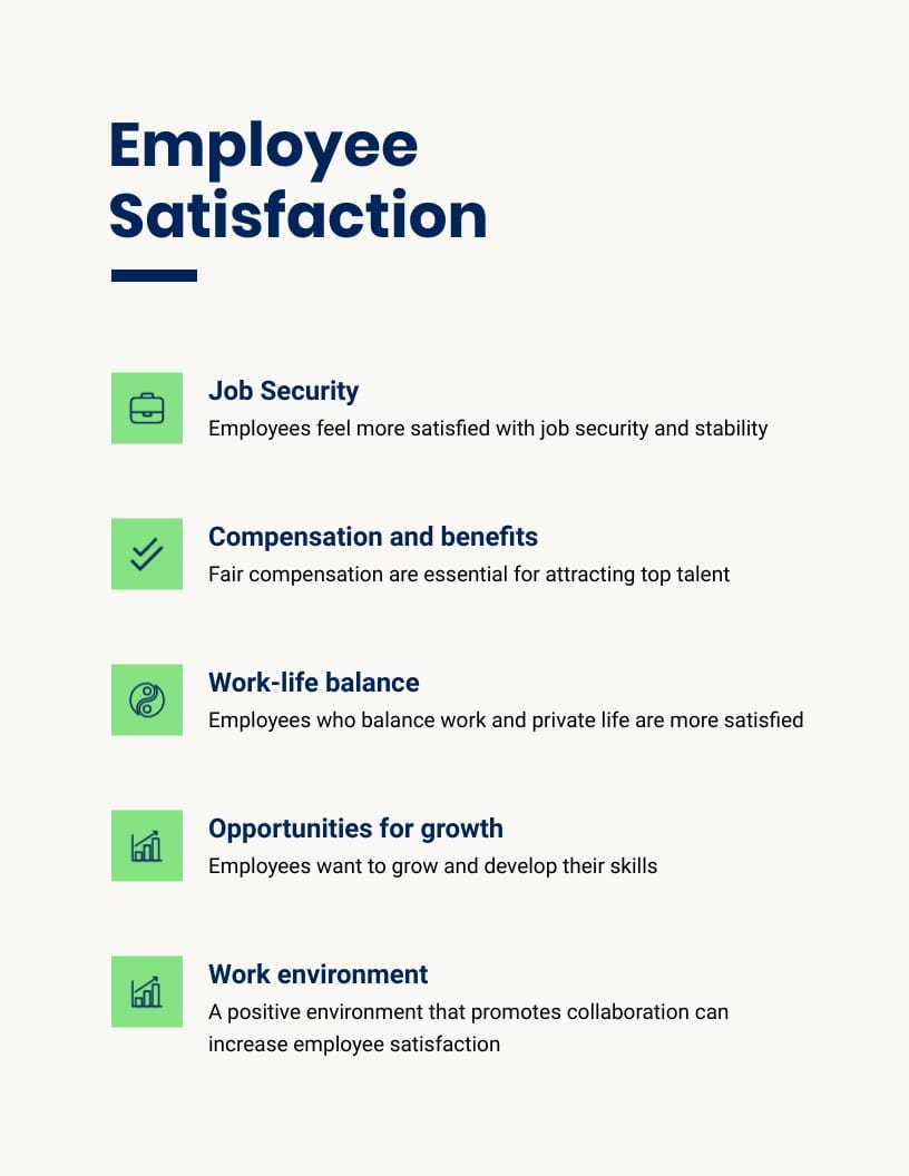 Employee Management White Paper Template | Visme