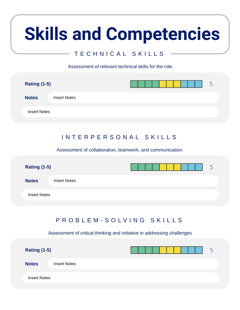 Employee Review Template | Visme