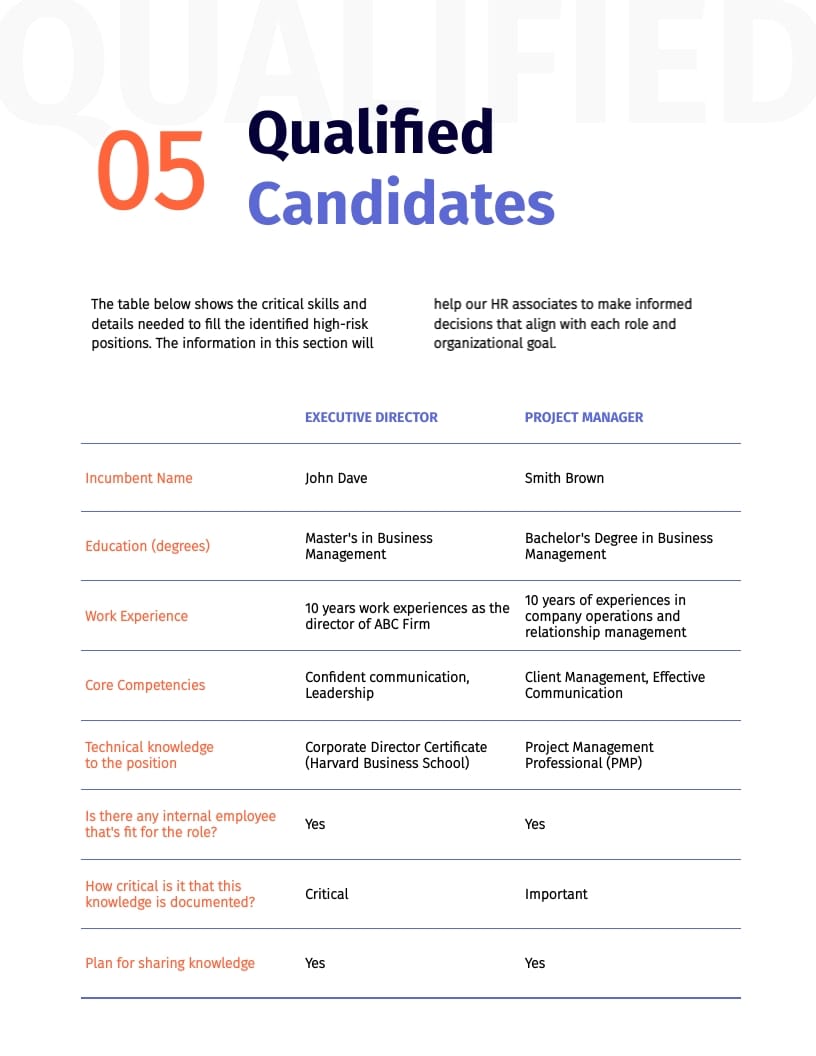 How to Create an Effective Employee Development Plan for Your Company ...