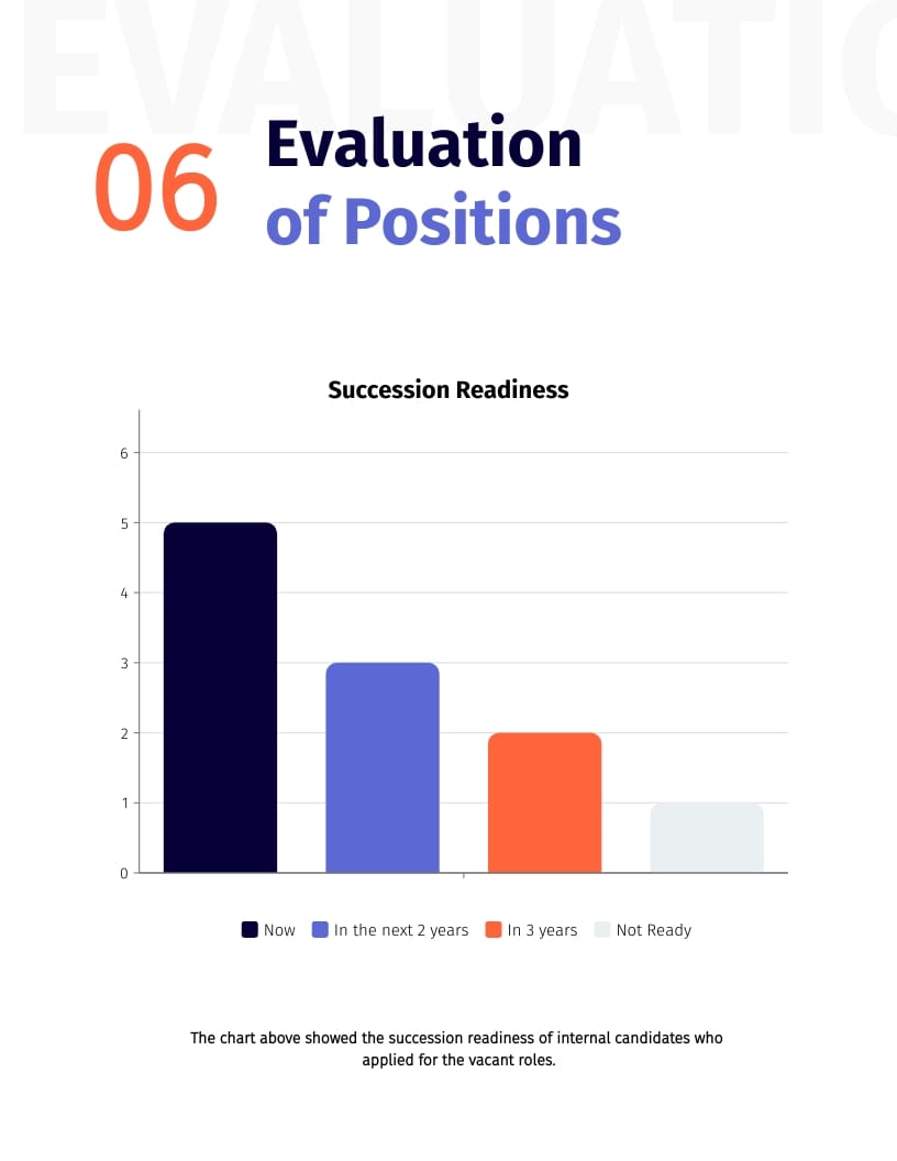 How to Create an Effective Employee Development Plan for Your Company ...