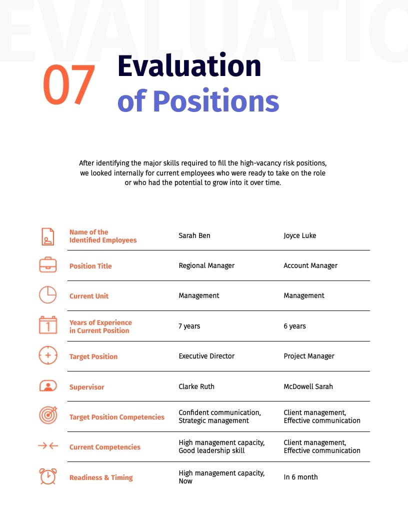 How to Create an Effective Employee Development Plan for Your Company ...