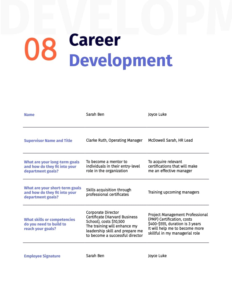 How to Create an Effective Employee Development Plan for Your Company ...