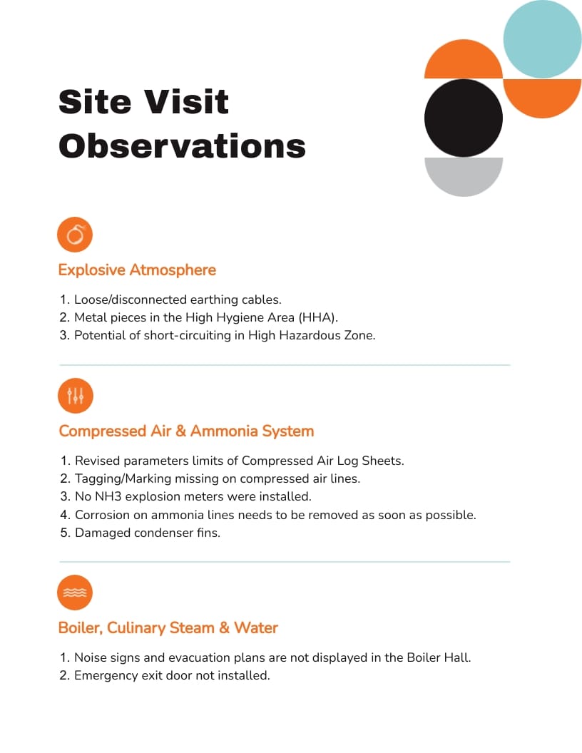 Engineering Compliance Report Template | Visme