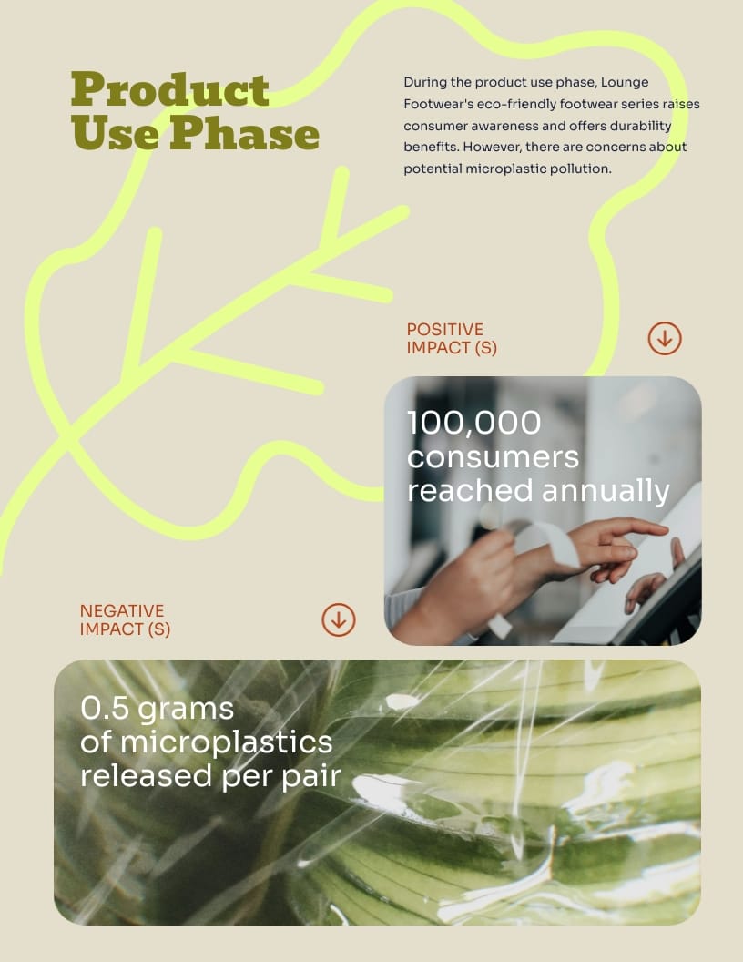 Environmental Impact Report Template | Visme