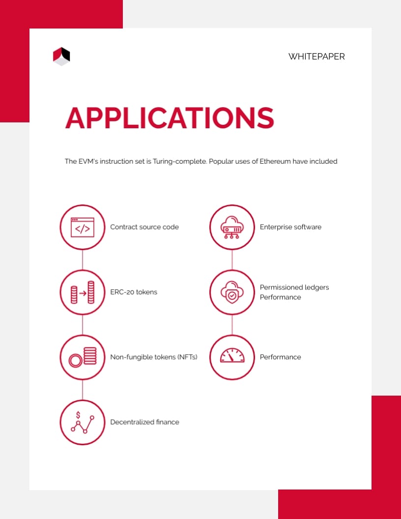 Ethereum ICO Whitepaper Template | Visme