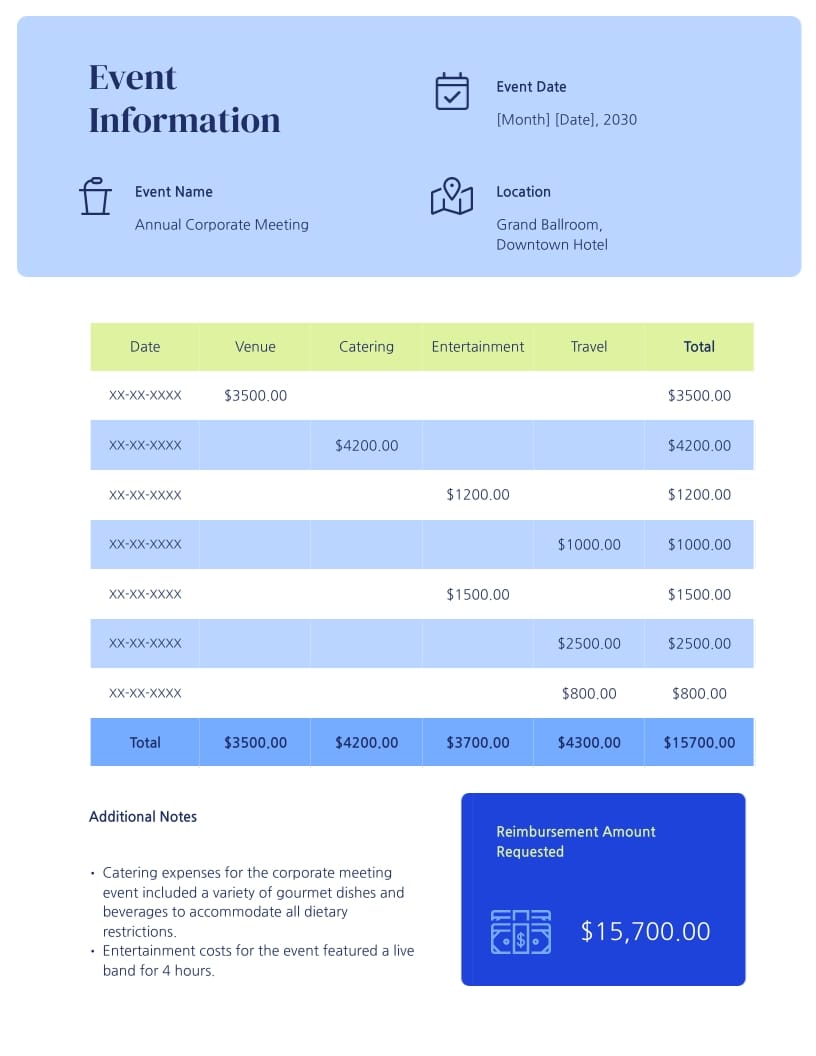 Event Expense Report Template | Visme
