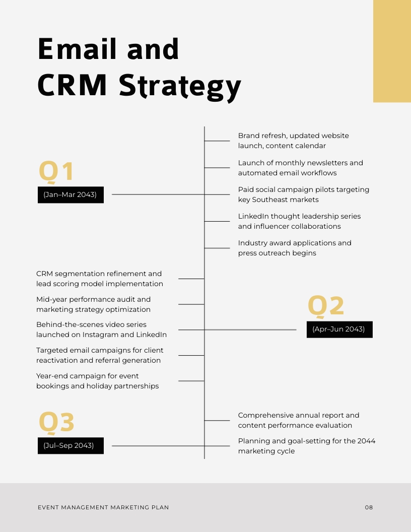 Event Management Marketing Plan Template | Visme