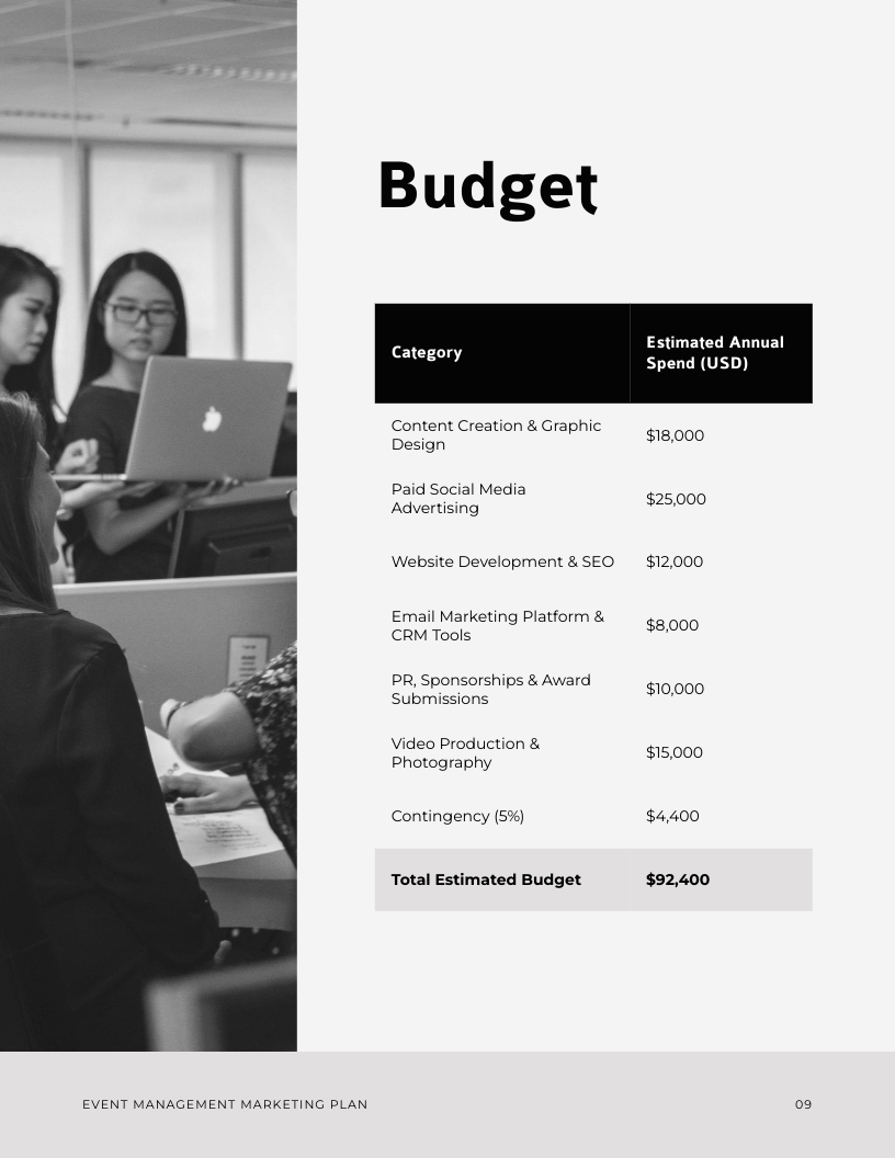 Event Management Marketing Plan Template | Visme