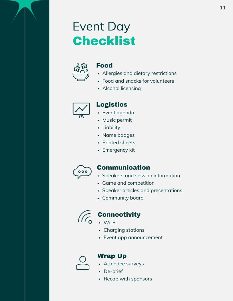 Event Marketing Plan Modern Template | Visme