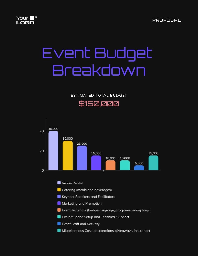 Event Planning Proposal Template | Visme