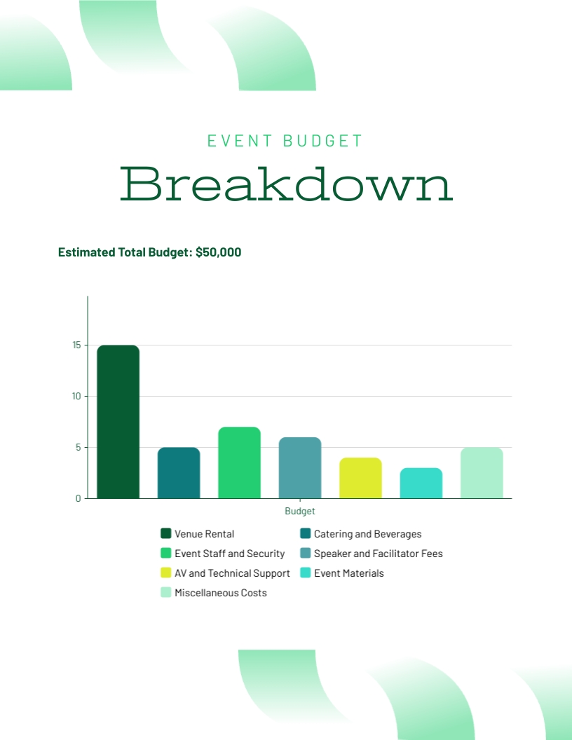Event Proposal Example Template | Visme