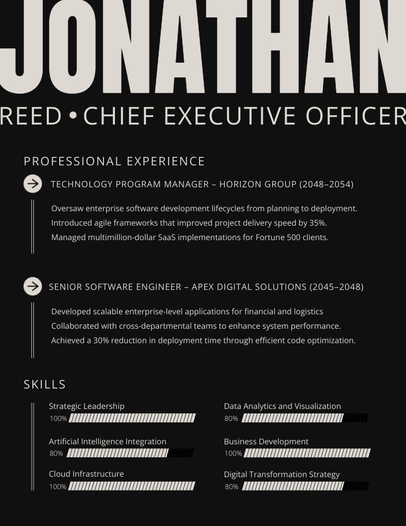 Executive Bio Template | Visme