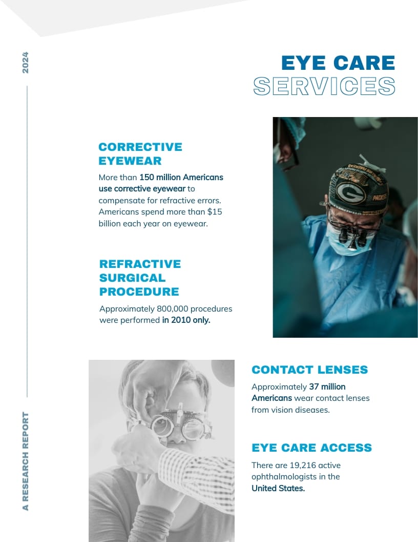 Eye Care Research Modern Report Template | Visme