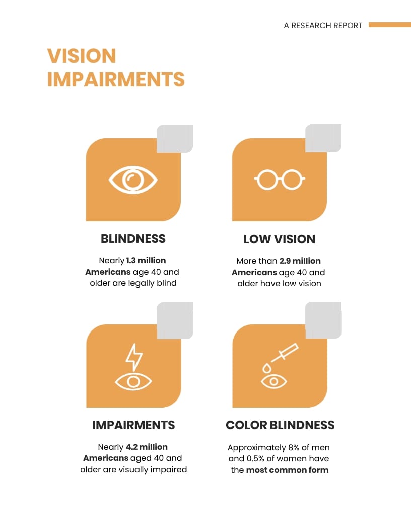 Eye Care Research Report Template | Visme