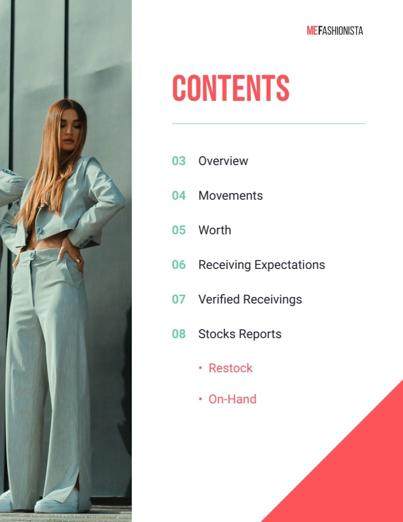 Fashion Store Inventory Report Template | Visme