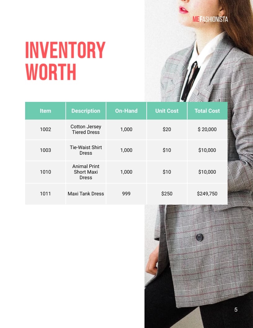 Fashion Store Inventory Report Template | Visme