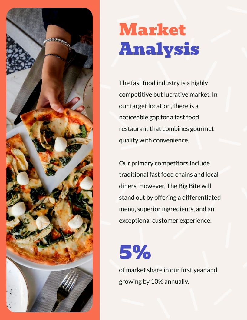 Fast Food Restaurant Business Plan Template | Visme