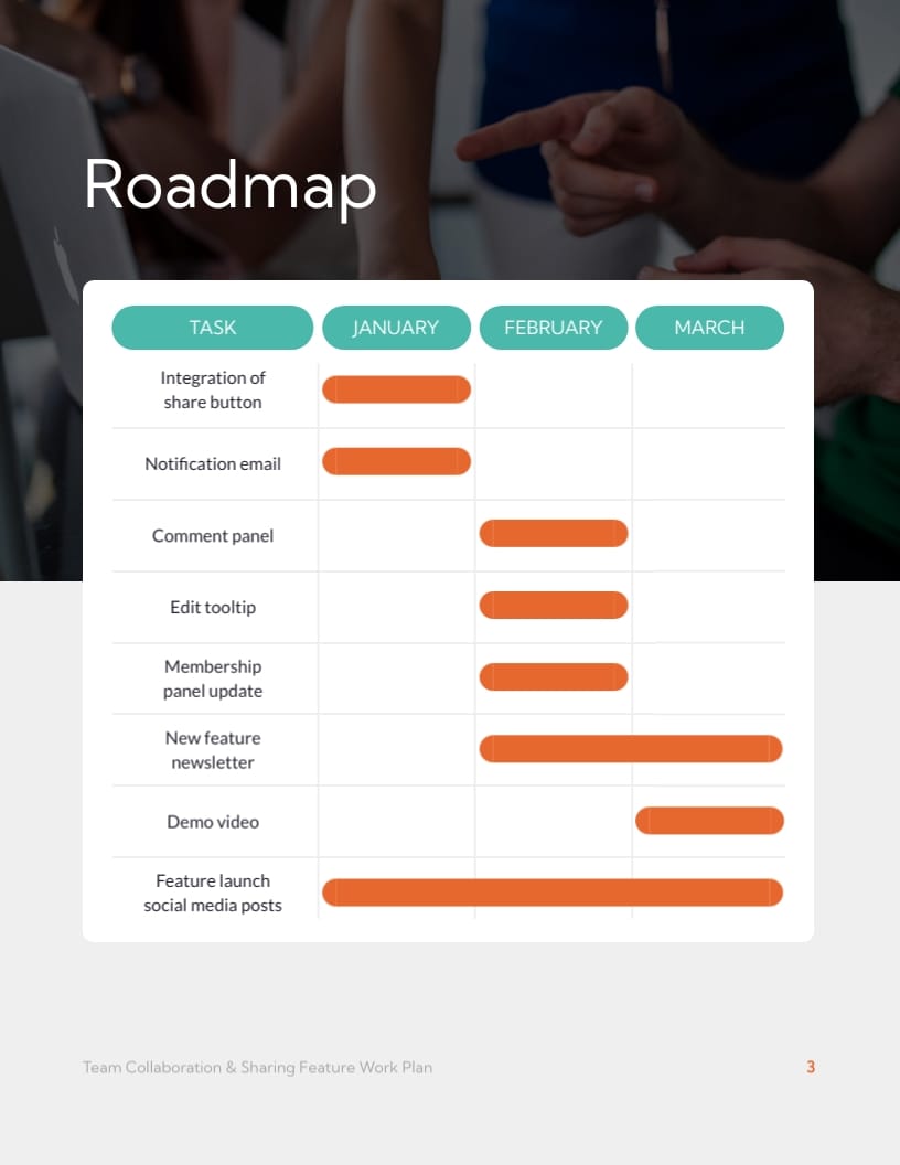 Feature Work Plan Template | Visme