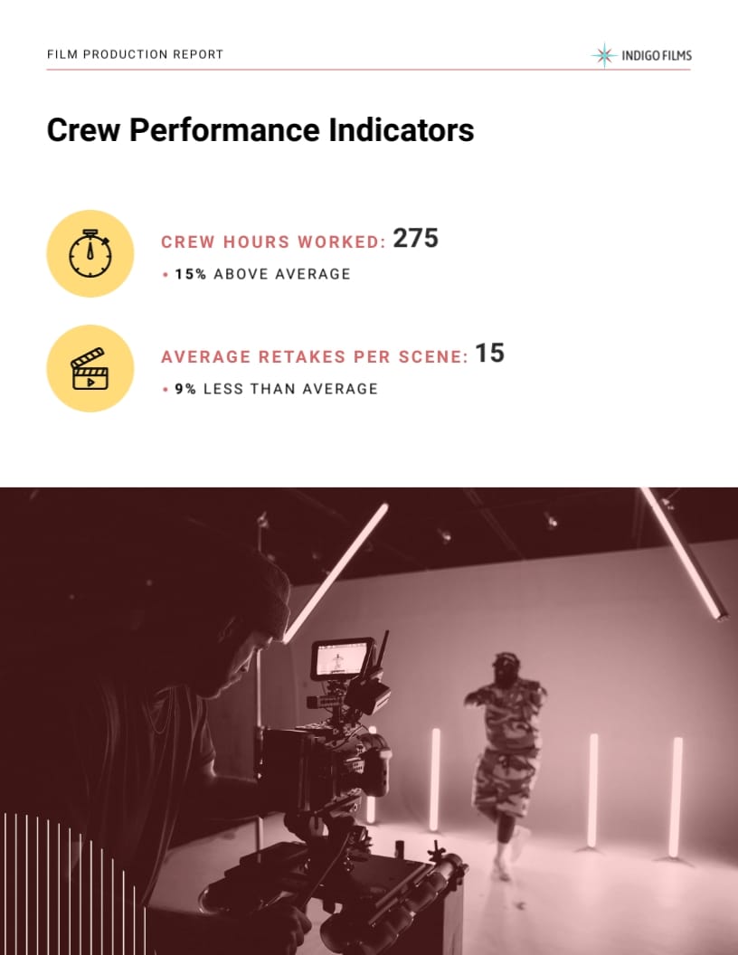 Film Production Report 2 Template | Visme