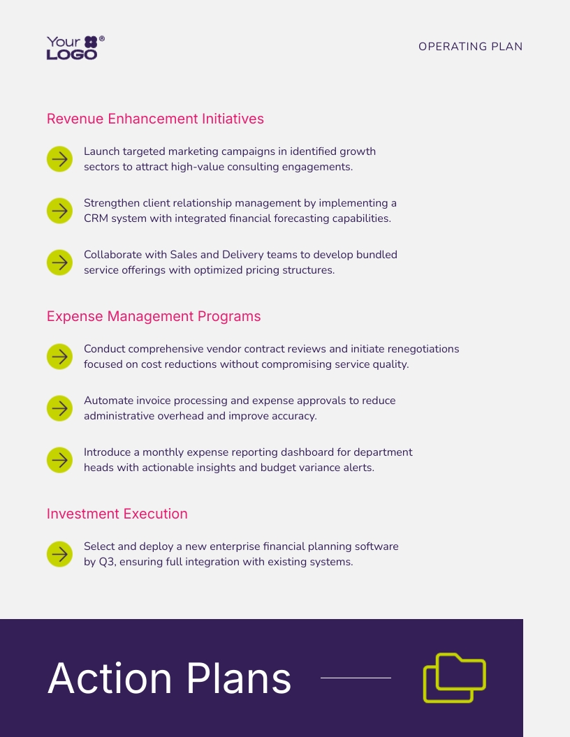 Financial Annual Operating Plan Template | Visme