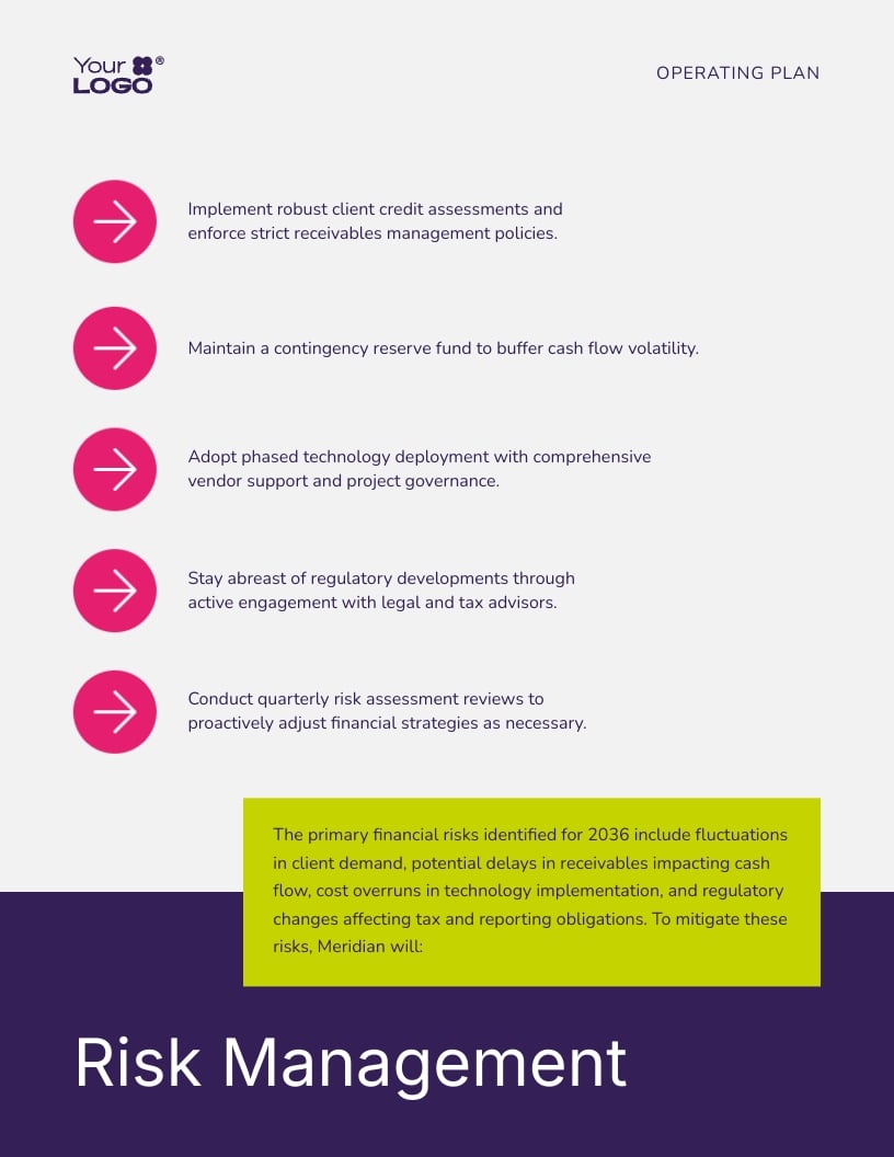 Financial Annual Operating Plan Template | Visme