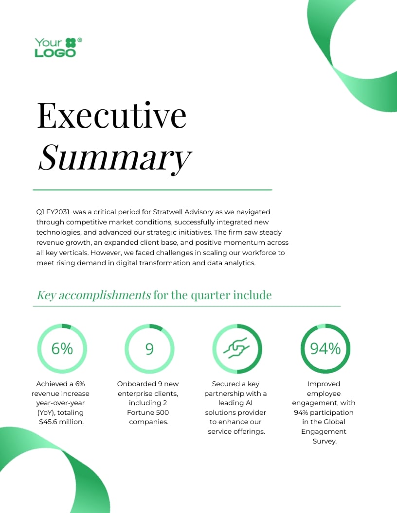 Financial Board Reports Template | Visme