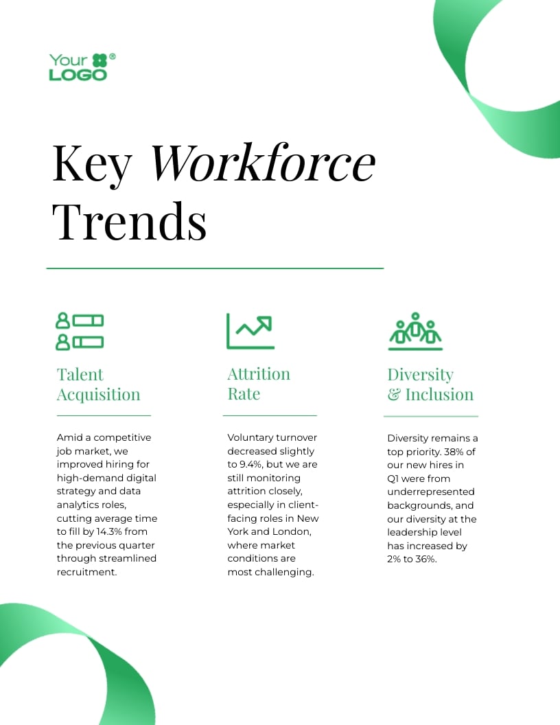 Financial Board Reports Template | Visme