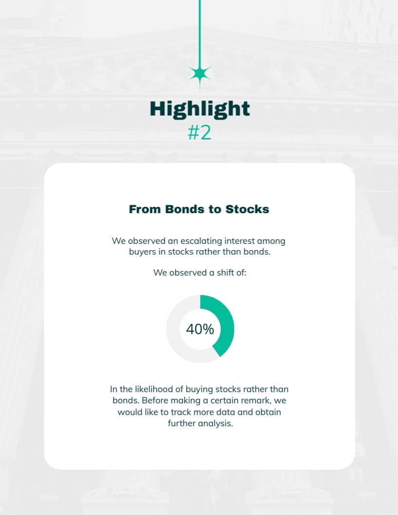 Financial Company Report Template | Visme