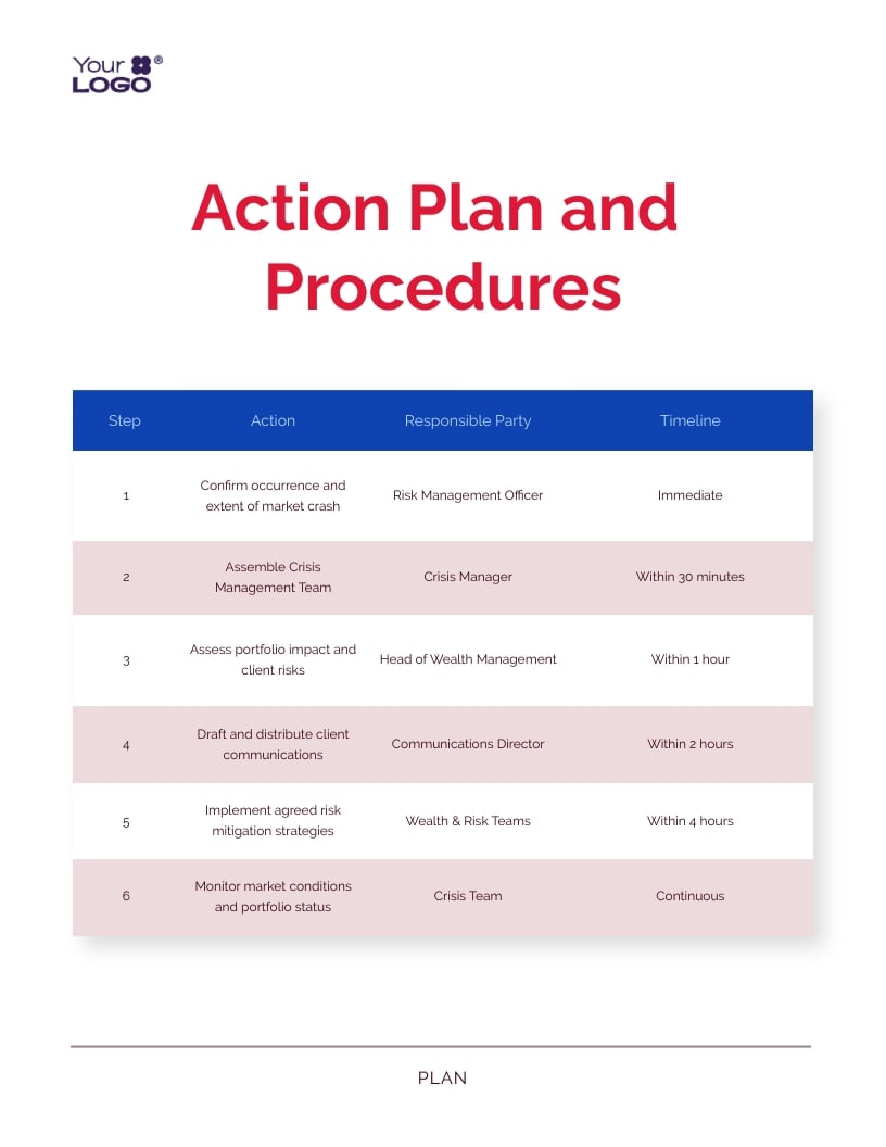 Financial Crisis Management Plan Template | Visme