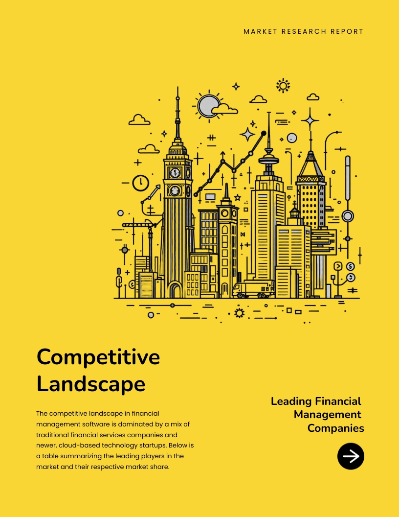 Financial Management Market Research Report Template | Visme