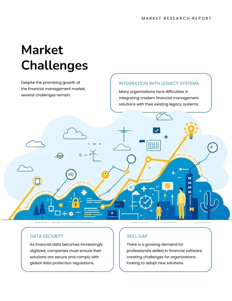 Financial Management Market Research Report Template | Visme