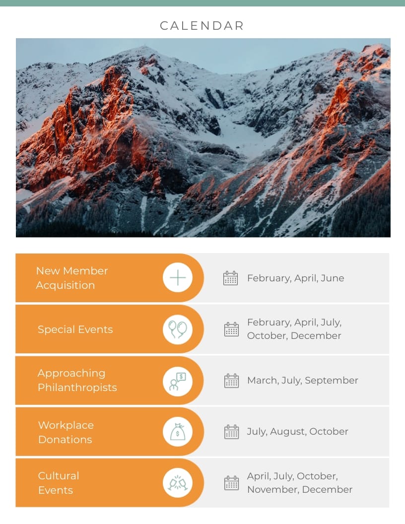 Project Planning Templates: 2025 Guide & Tips