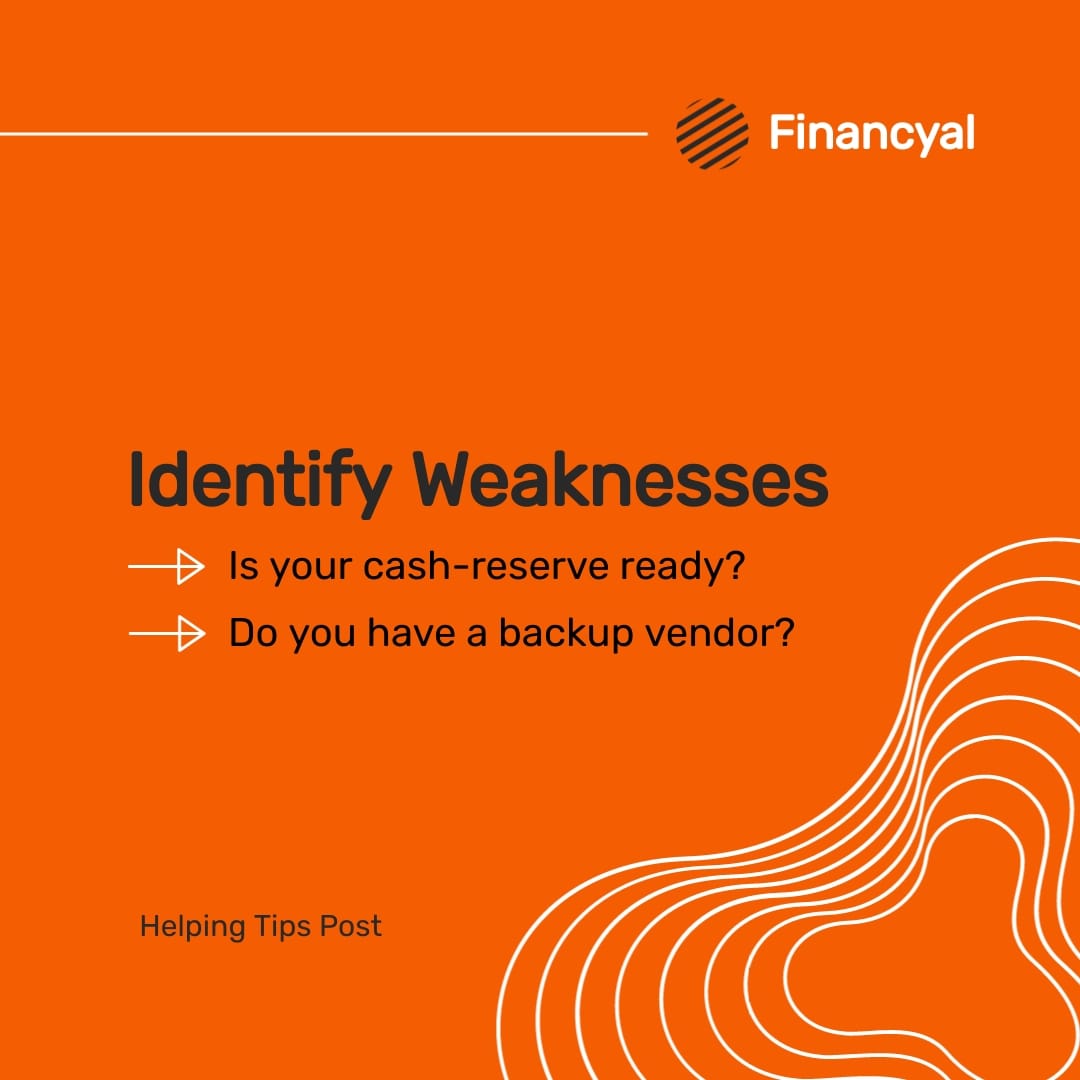 Financial Risk Instagram Carousel Post Template | Visme