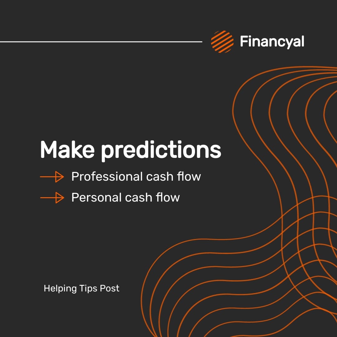 Financial Risk Instagram Carousel Post Template | Visme