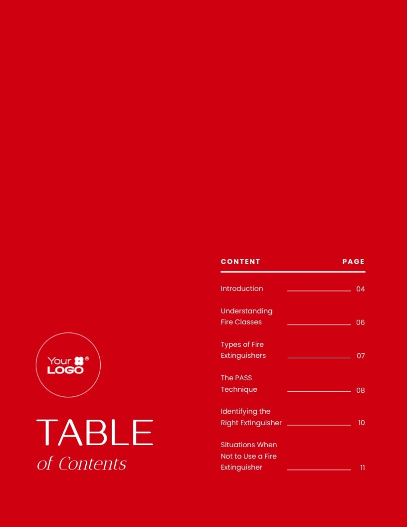 Fire Extinguisher Training Manual Template | Visme