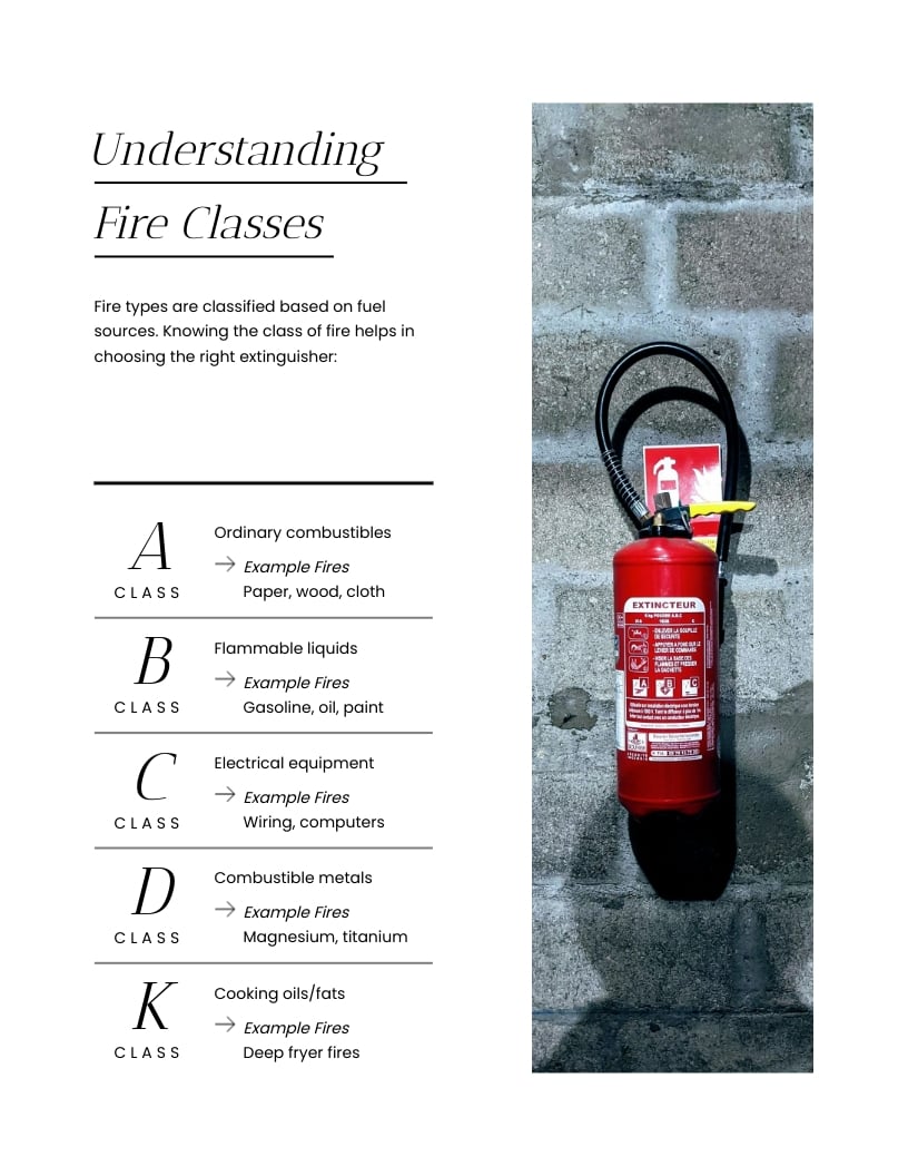 Fire Extinguisher Training Manual Template | Visme