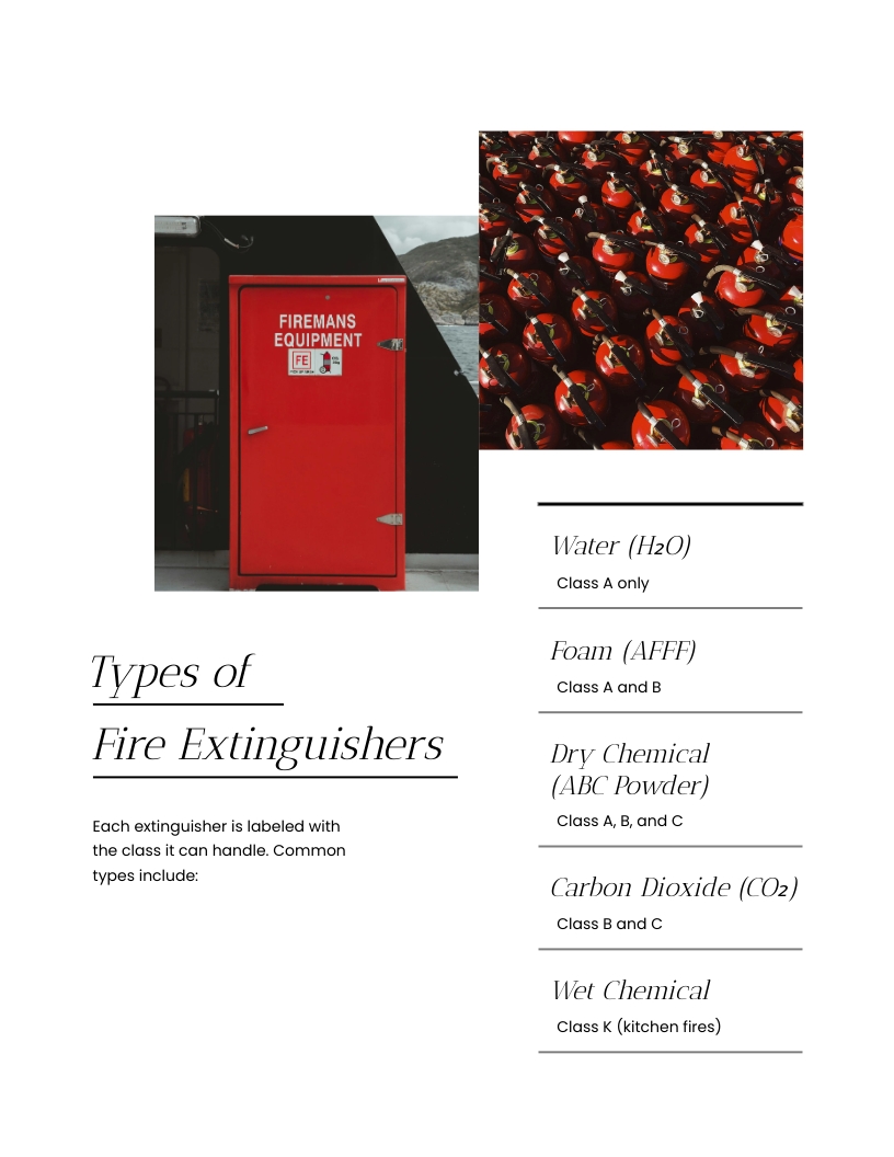 Fire Extinguisher Training Manual Template | Visme