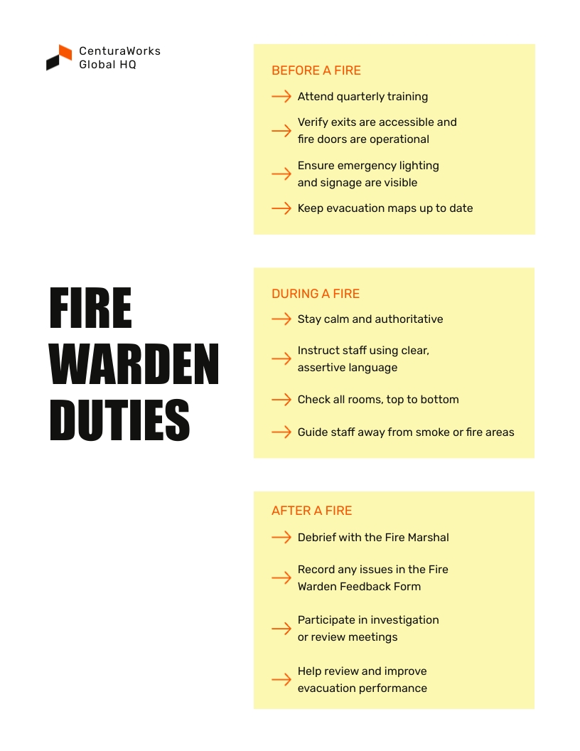 Fire Warden Training Manual Template | Visme